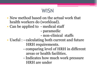 Wisn prog perubatan teaching module | PPTX