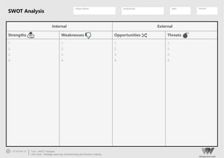 SWOT Analysis 101 | PDF