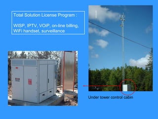 Wisp Scotia Wificity | PPT