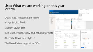 Wisconsin SharePoint User Group - June 2019 - SharePoint Conference 2019 Announcements | PPTX