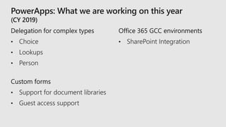 Wisconsin SharePoint User Group - June 2019 - SharePoint Conference ...