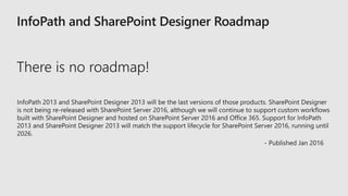 Wisconsin SharePoint User Group - June 2019 - SharePoint Conference ...
