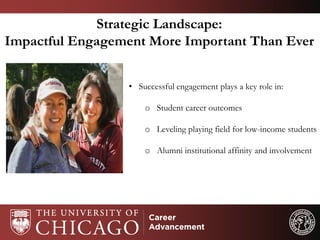 UChicago [Presentation] - Wisr's Role in a Successful Engagement Strategy | PPT