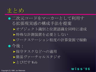 3D cybercode wiss1996 | PPT