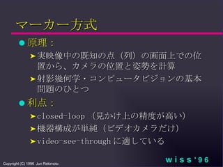 3D cybercode wiss1996 | PPT