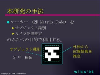 3D cybercode wiss1996 | PPT