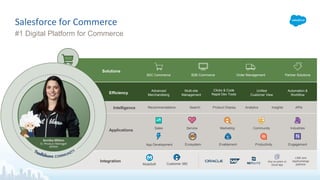 Wit commerce cloud overview | PPT