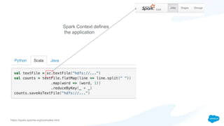 Just Enough DevOps for Data Scientists Part II: Handling Infra Failures When Running Spark ...
