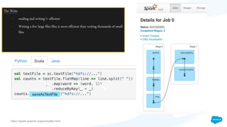 Just Enough DevOps for Data Scientists Part II: Handling Infra Failures When Running Spark ...