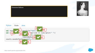 Just Enough DevOps for Data Scientists Part II: Handling Infra Failures When Running Spark ...