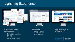 Lightning Components and App Builder for admins | PPTX | Browsers ...