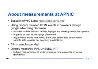 IDNOG 8: APNIC Measurements | PPT
