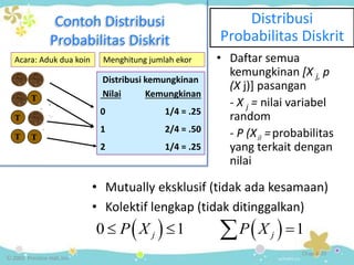 BAB 4. PROBABILITAS DASAR dan DISTRIBUSI PROBABILITAS DISKRIT | PPTX