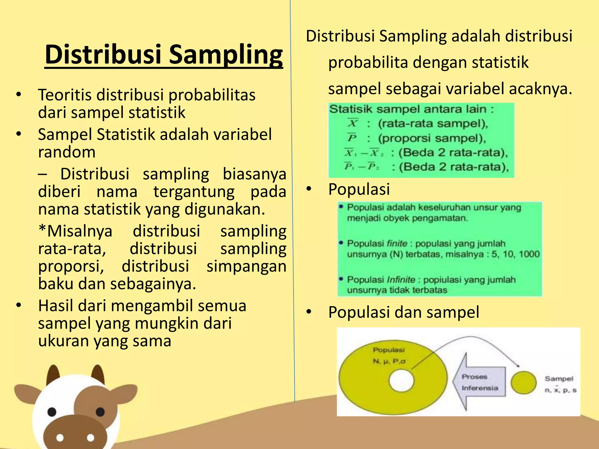 BAB 5. Distribusi Normal dan Distribusi Sampling | PPTX