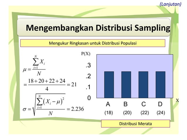 BAB 5. Distribusi Normal dan Distribusi Sampling | PPTX