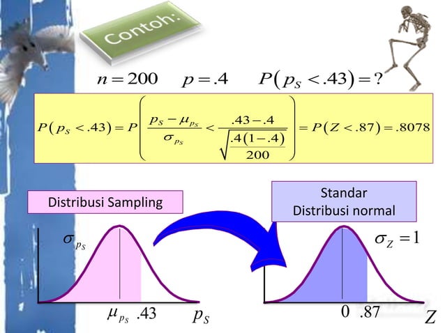 BAB 5. Distribusi Normal dan Distribusi Sampling | PPTX
