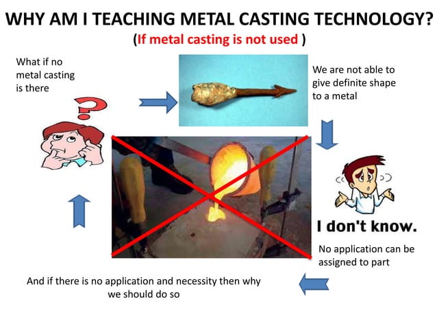 Wit and wil metal casting | PPTX