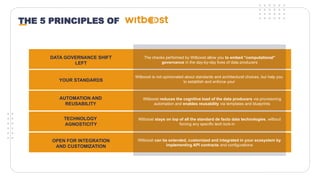 Witboost Platform for decentralization of data management | PPTX