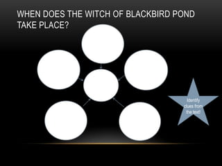 Witch of Blackbird Pond Lesson | PPTX