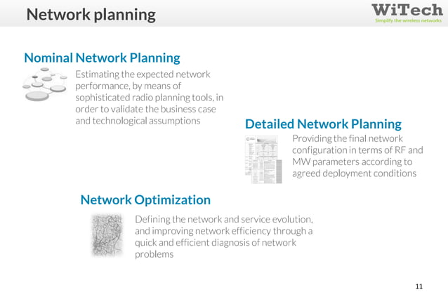 WiTech Company Profile | PDF | Cloud Computing | Internet