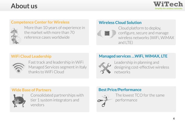 WiTech Company Profile | PDF | Cloud Computing | Internet