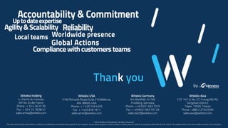 Witekio Corporate Presentation Q42016 | PPT