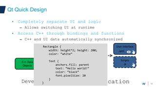 Witekio Qt and Android | PPT