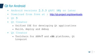 Witekio Qt and Android | PPT