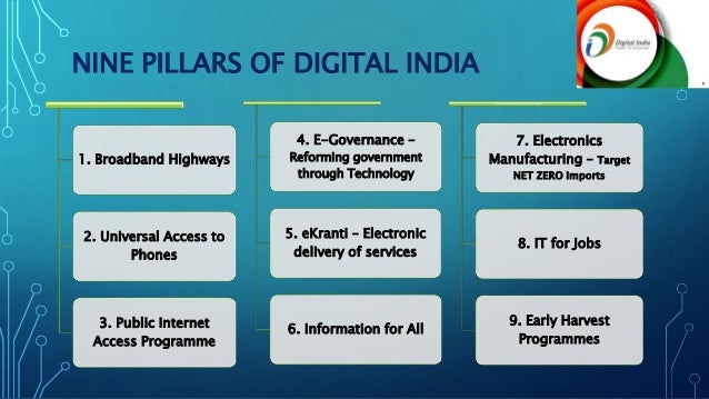 PPt With animation on Mera Digital India