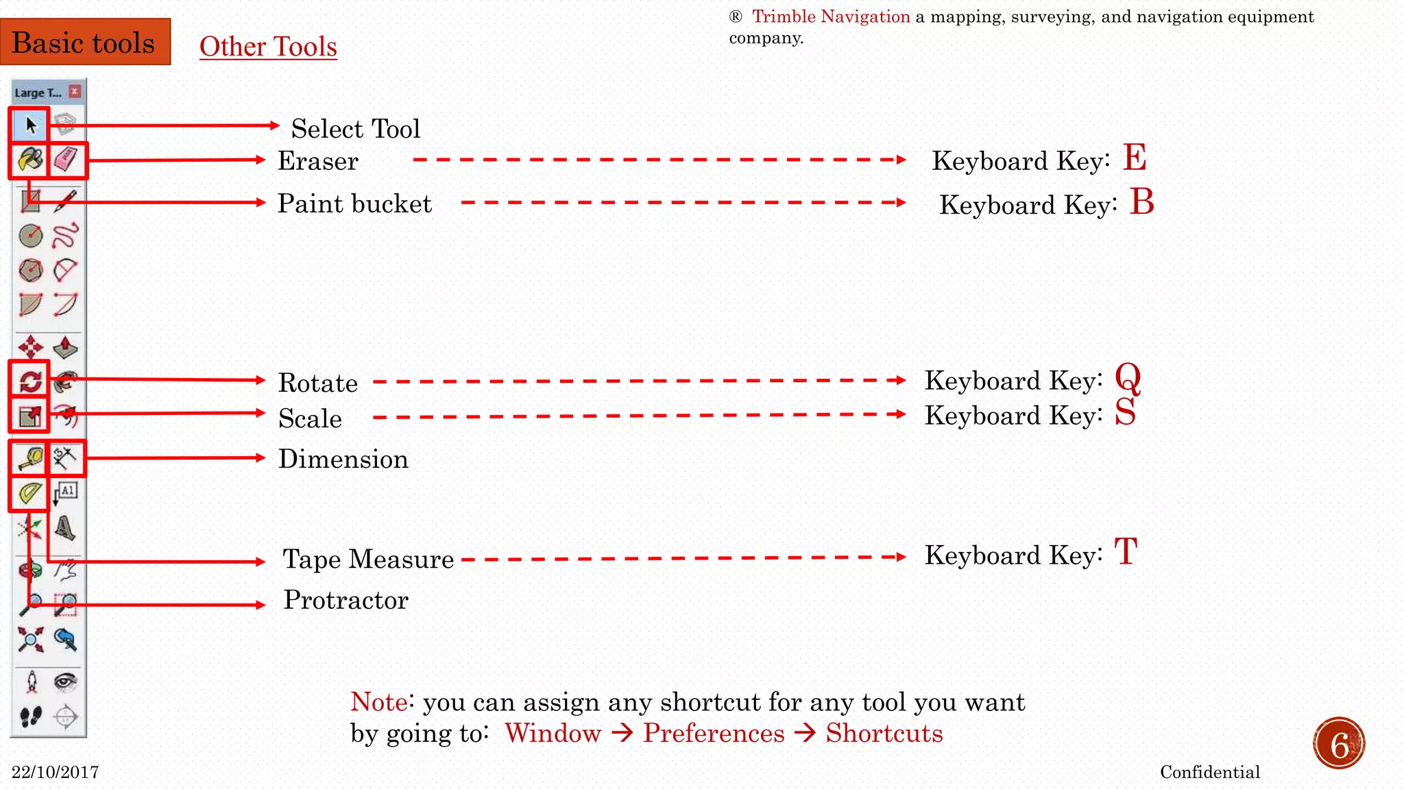 Introduction to Sketchup basics | PPTX
