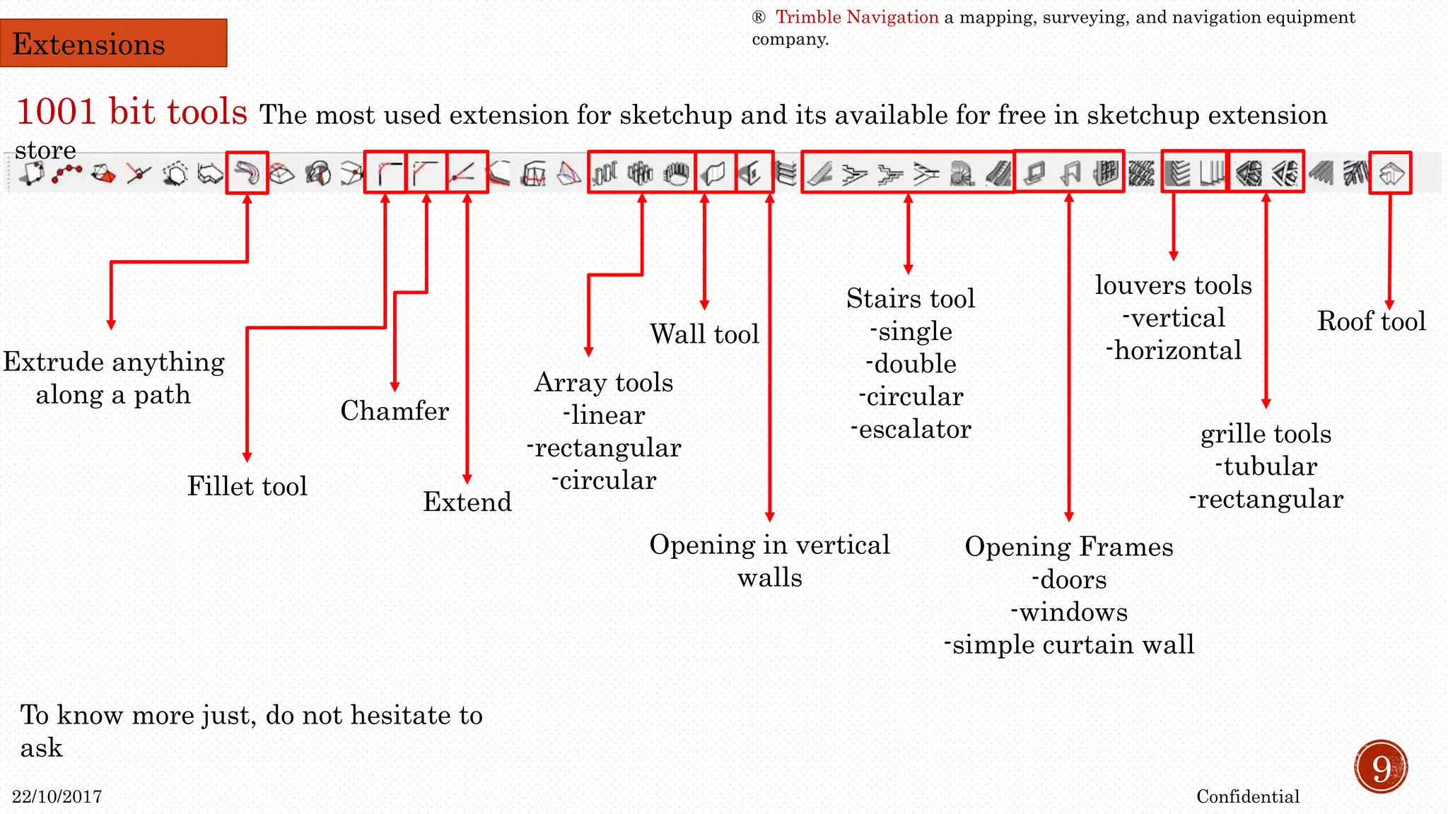 Introduction to Sketchup basics | PPTX