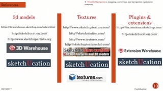 Introduction to Sketchup basics | PPTX
