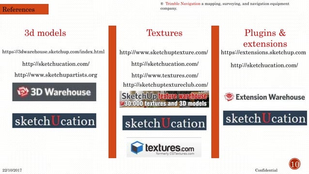 Introduction to Sketchup basics | PPTX | 3-D Graphics | Computer Software and Applications