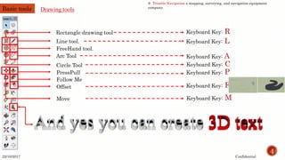 Introduction to Sketchup basics | PPTX