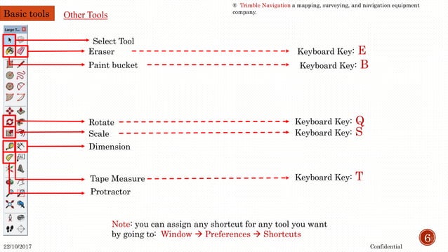 Introduction to Sketchup basics | PPTX | 3-D Graphics | Computer Software and Applications