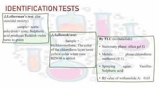 WITHANOLIDES AND UMBELLIFERONE TEJU.pptx