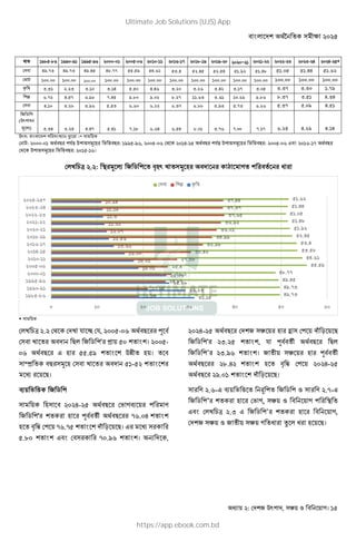 বাংলাদেশ অর্থনৈতিক সমীক্ষা - ২০২৫ with Bookmark.pdf