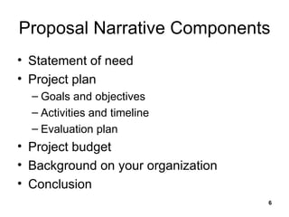 Writing an Effective Grant Proposal | PPS