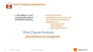 Case Study: Orange Goes from Dev "Oops" to DevOps With CA Application ...