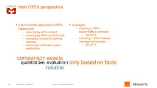 Case Study: Orange Goes from Dev "Oops" to DevOps With CA Application ...