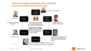 Case Study: Orange Goes from Dev "Oops" to DevOps With CA Application ...