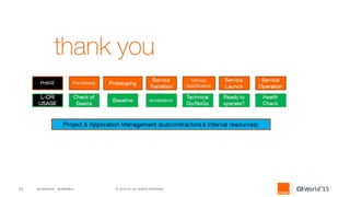 Case Study: Orange Goes from Dev "Oops" to DevOps With CA Application ...