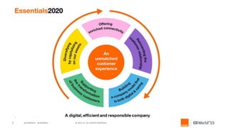 Case Study: Orange Goes from Dev "Oops" to DevOps With CA Application ...