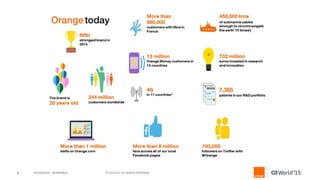 Case Study: Orange Goes from Dev "Oops" to DevOps With CA Application ...