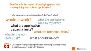 Case Study: Orange Goes from Dev "Oops" to DevOps With CA Application Performance Management ...