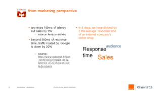 Case Study: Orange Goes from Dev "Oops" to DevOps With CA Application ...