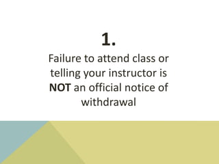 Withdrawal Process | PPSX | Student Financial Aid | Financial Assistance