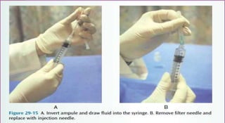 Withdrawing medication from ampoule.pptx