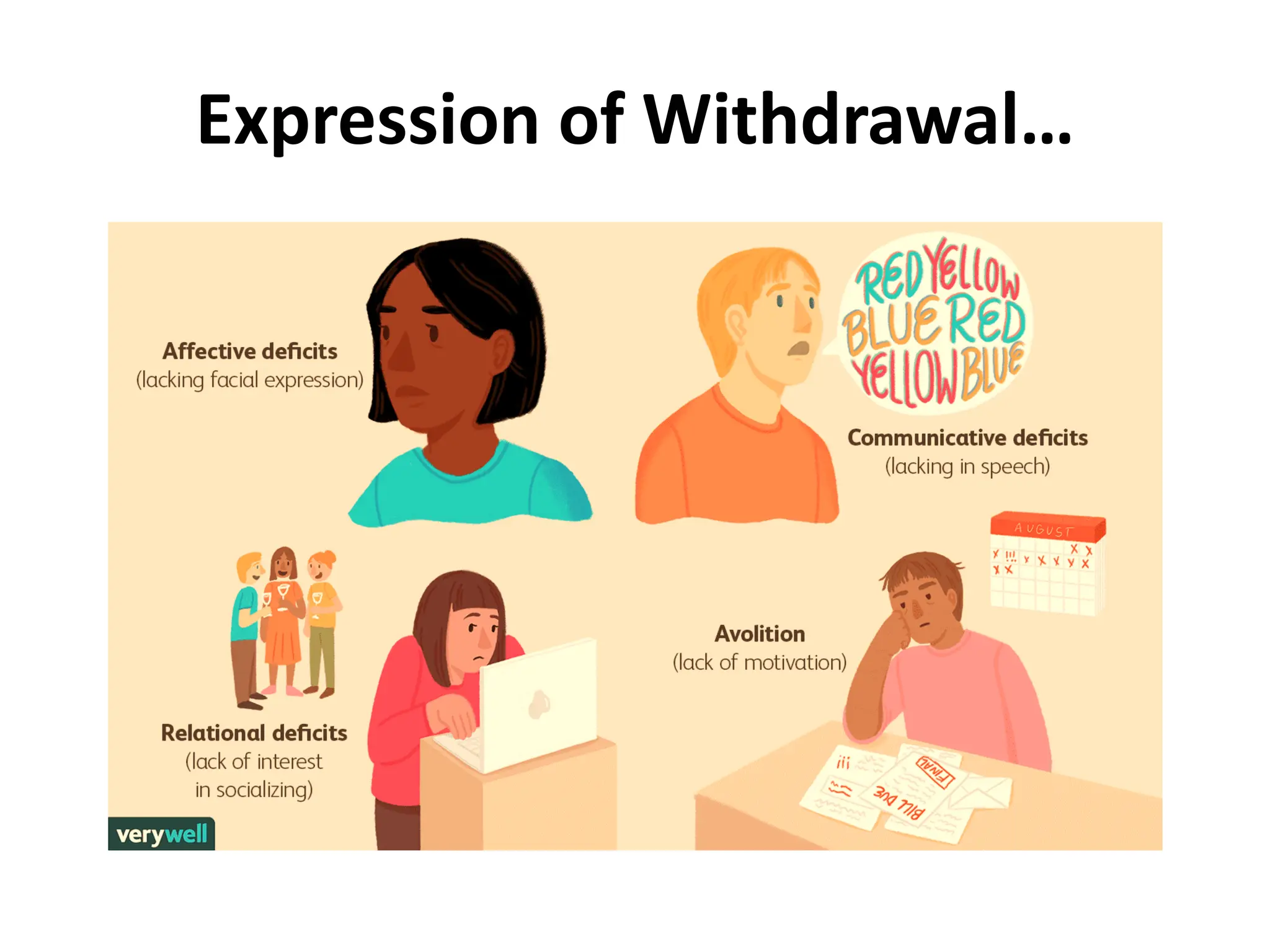 WITHDRAWN BEHAVIOR SUBHA.pdf