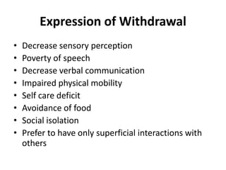WITHDRAWN BEHAVIOR SUBHA.pdf